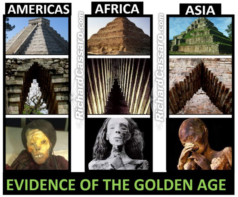 The Missing Link—Evidence of a Lost Civilization? - Graham Hancock ...