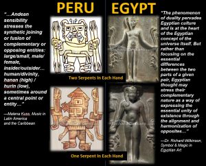 The Missing Link—Evidence of a Lost Civilization? - Graham Hancock ...