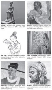 The Untold History of Polymaths - Graham Hancock Official Website