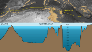 Telepylos: Gateway to a Lost World - Graham Hancock Official Website