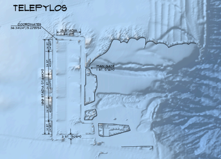 Telepylos: Gateway to a Lost World - Graham Hancock Official Website